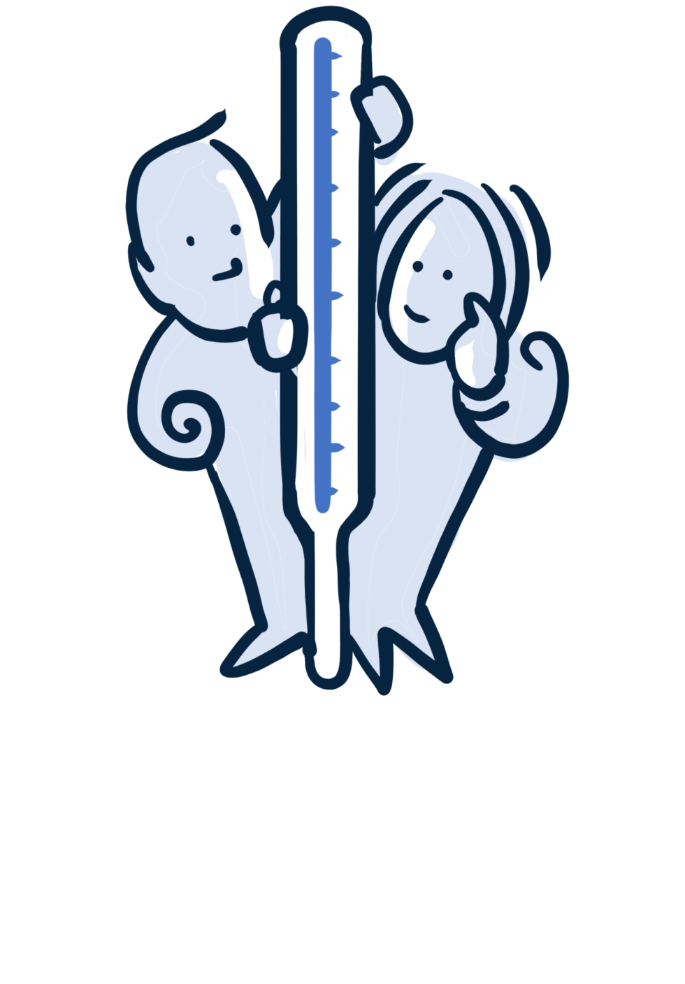 Breng de samenwerking in kaart | Teamsentiment | Teamdriver