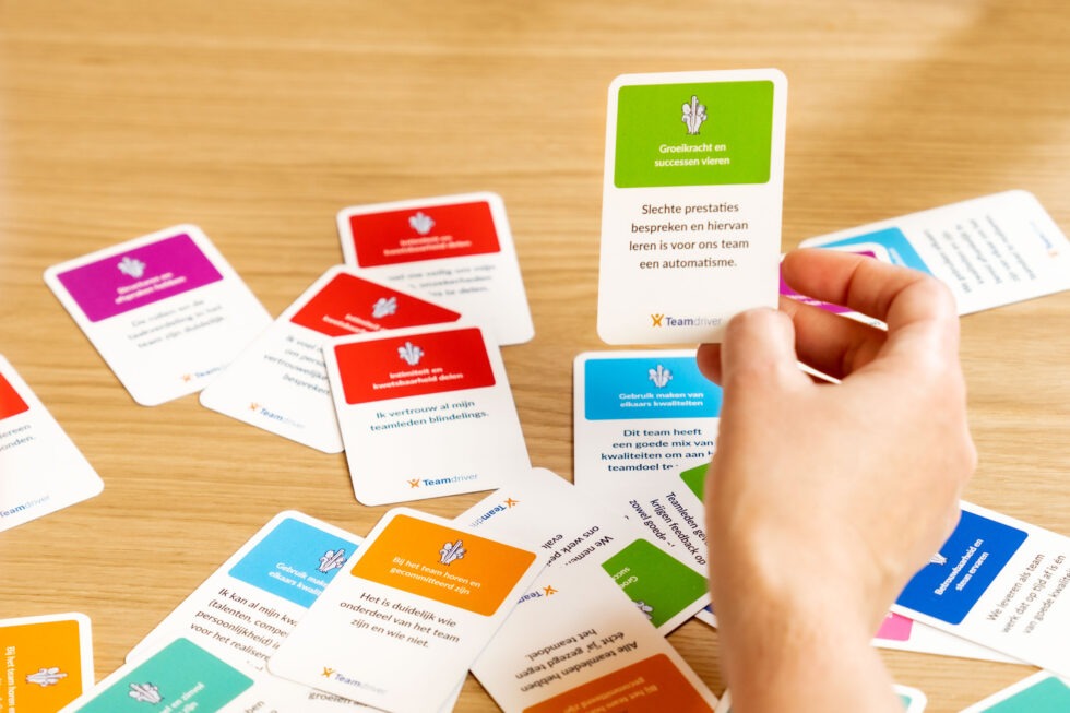 Breng de samenwerking in kaart | Teamsentiment | Teamdriver